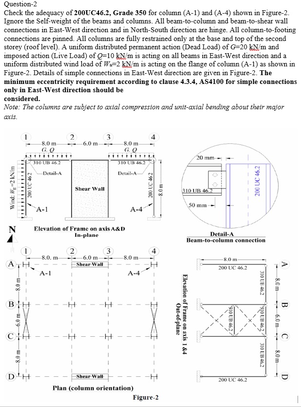 Check the adequacy of 200UC46.2, Grade 350 for column | Chegg.com