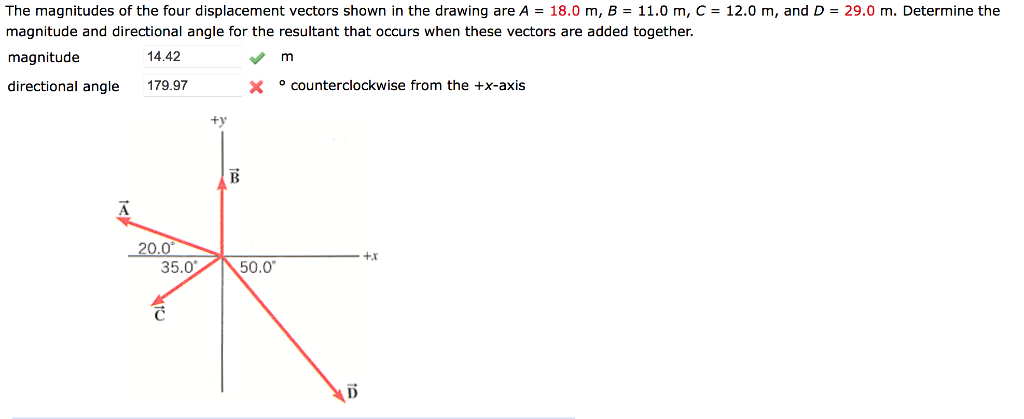 Solved The magnitudes of the four displacement vectors shown | Chegg.com