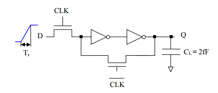 The following figure shows a CMOS latch design. In | Chegg.com