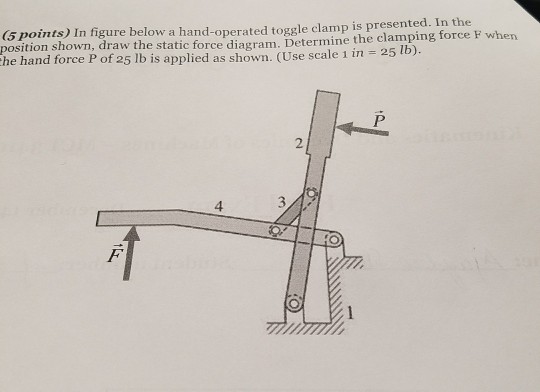 Solved (5 points) In figure below a hand-operated toggle | Chegg.com