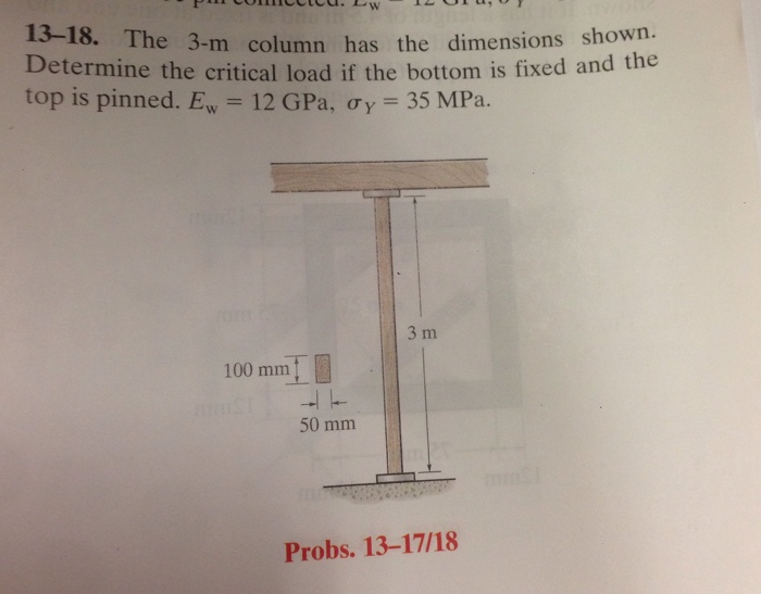 Solved The 3-m column has the dimensions shown. Determine | Chegg.com