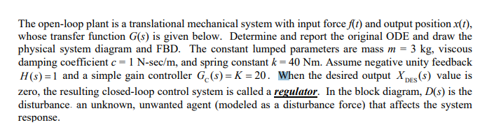 Solved The open-loop plant is a translational mechanical | Chegg.com