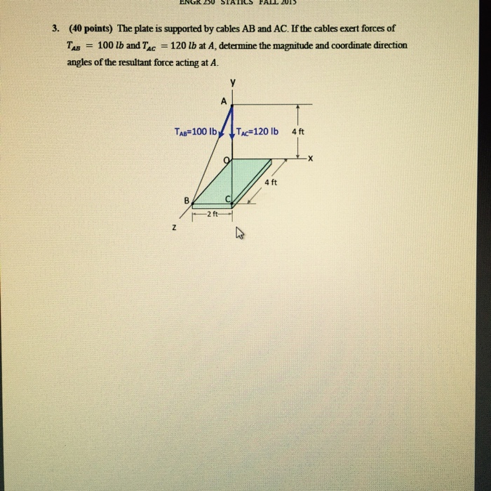 Solved 3. (40 points) The plate is supported by cables AB | Chegg.com