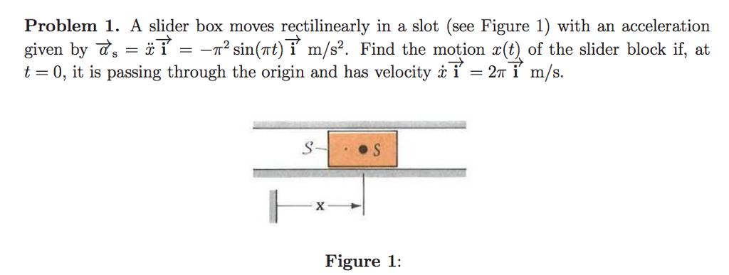 Solved A Slider box moves rectilinearly in a slot (see | Chegg.com