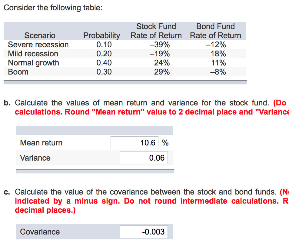 Solved Consider the following table: Stock Fund Rate of | Chegg.com