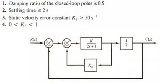 Solved Consider the system shown in the figure below, which | Chegg.com