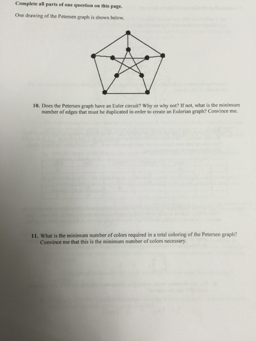 Solved One drawing of the Petersen graph is shown below. | Chegg.com