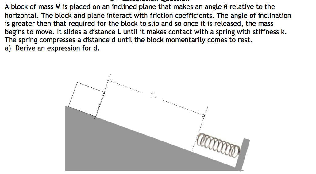 Solved A block of mass M is placed on an inclined plane that | Chegg.com