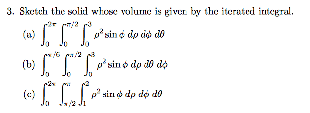 Solved 3. Sketch the solid whose volume is given by the | Chegg.com