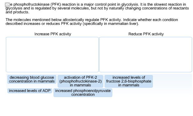 Solved phosphofructokinase (PFK) reaction is a major control | Chegg.com