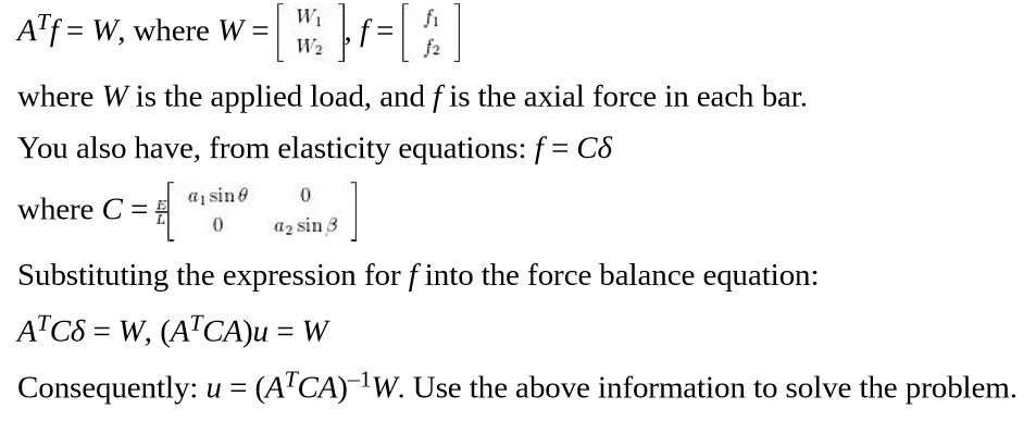 Optimization Of A Simple Two Bar Truss Minimize The