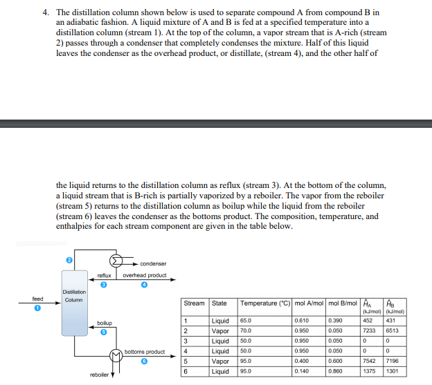 Solved 4. The distillation column shown below is used to | Chegg.com
