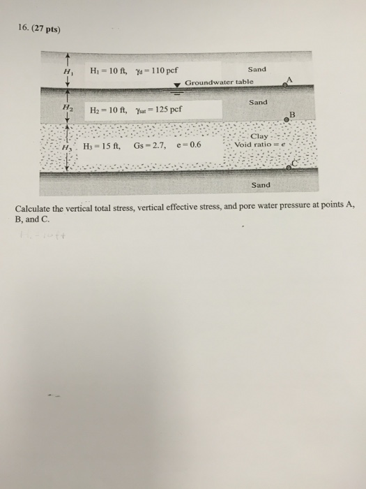 Solved Calculate the vertical total stress, vertical | Chegg.com