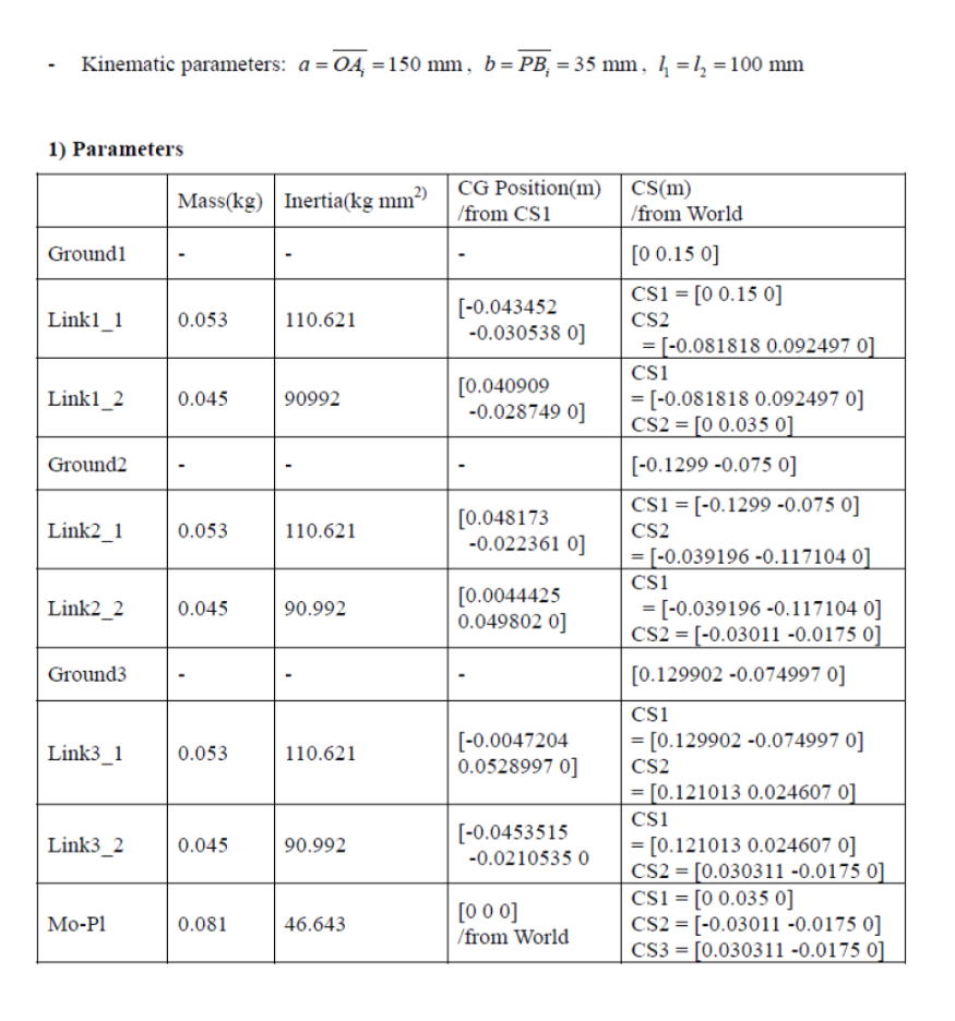 Consider the 3DOF parallel robot shown in figure 1. | Chegg.com