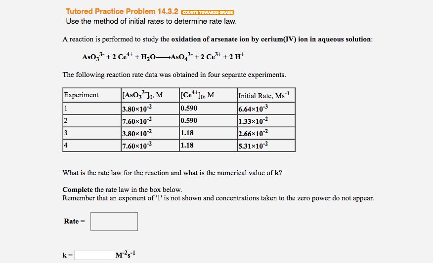 Solved Use The Method Of Initial Rates To Determine Rate
