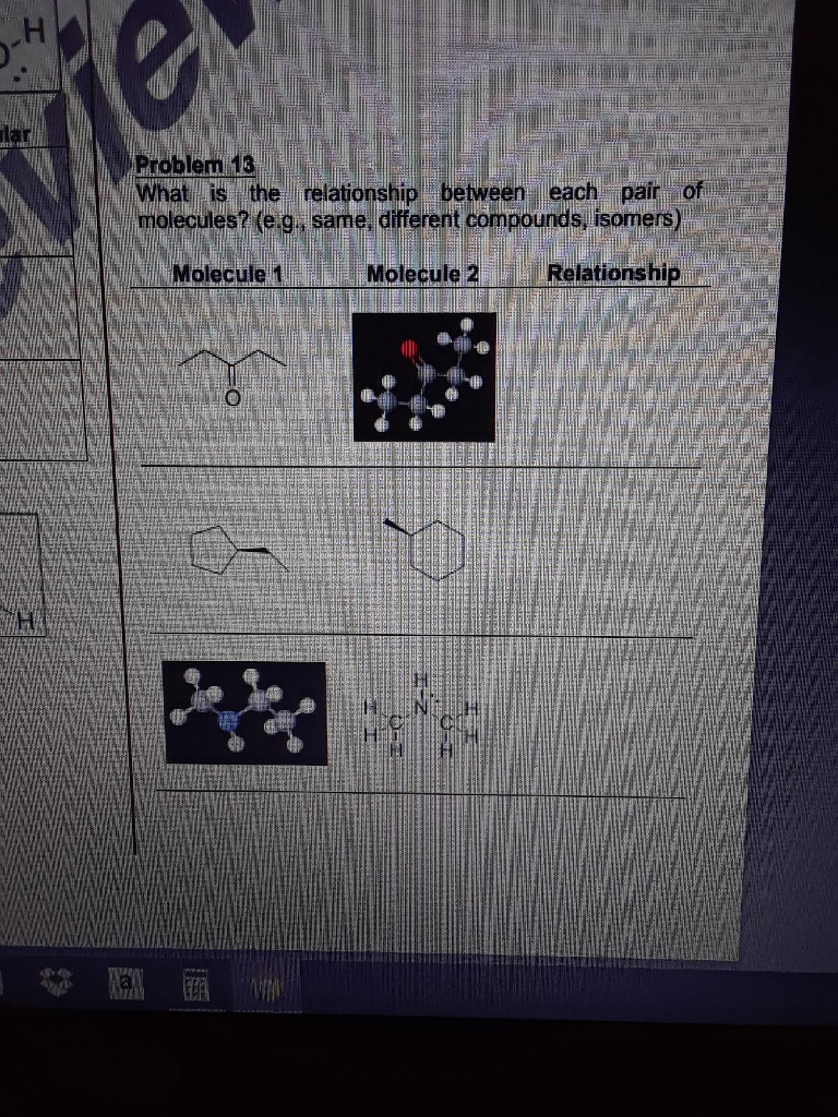 Solved What is the relationship between each pair of | Chegg.com