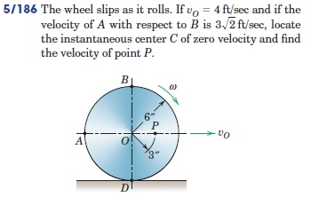 Solved The wheel slips as it rolls. If v0 = 4 ft/sec and if | Chegg.com