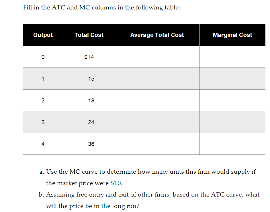 Solved Fill in the ATC and MC columns in the following | Chegg.com