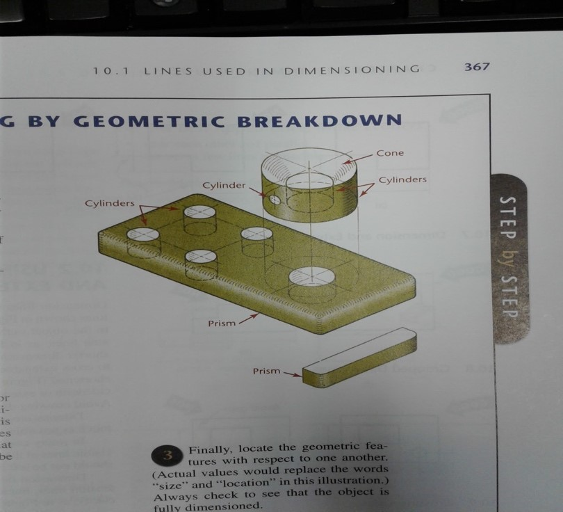 Solved Finally, locate the geometric features with respect | Chegg.com