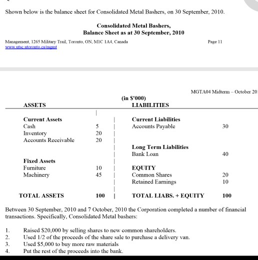 Solved Shown below is the balance sheet for Consolidated | Chegg.com