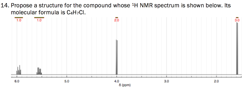Solved 14. Propose a structure for the compound whose 1H NMR | Chegg.com
