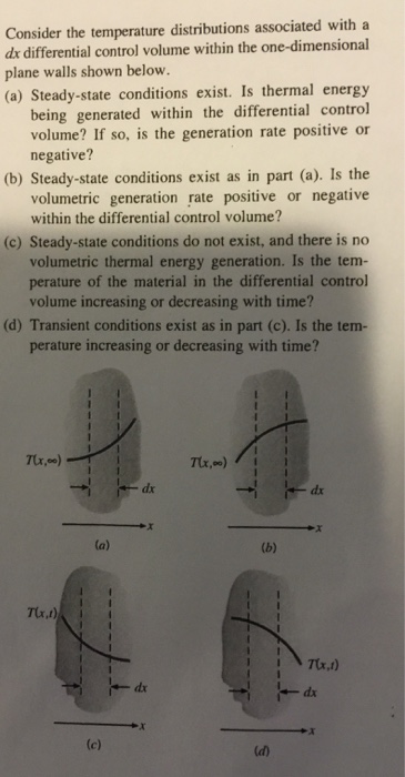 Solved Consider the temperature distributions associated | Chegg.com