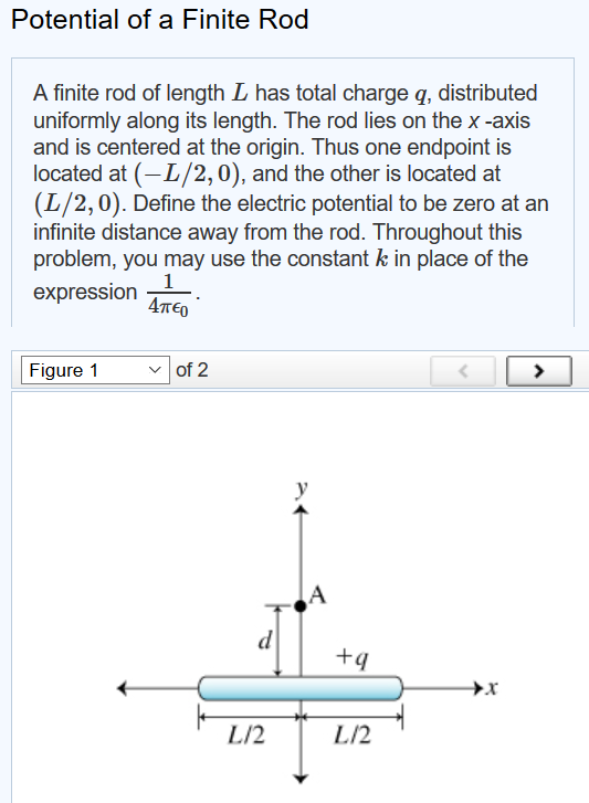 Solved Potential of a Finite Rod A finite rod of length L | Chegg.com