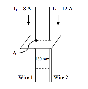 Solved Consider two parallel conductors separated by a | Chegg.com