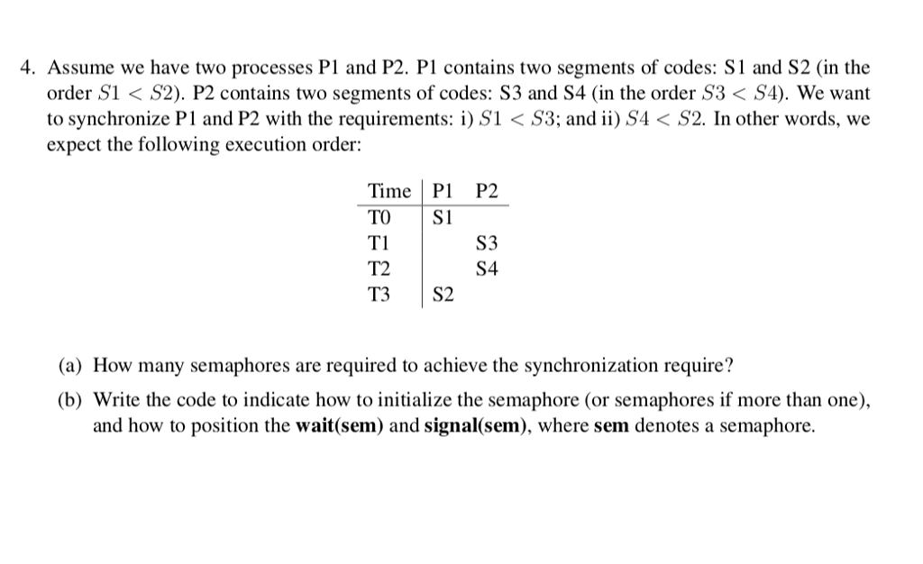 4. Assume we have two processes P1 and P2. Pl | Chegg.com