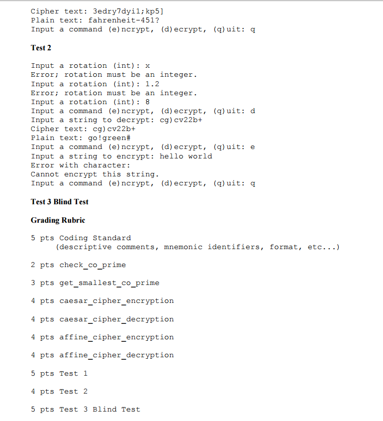 Assignment Overview Learning Objectives This 2078