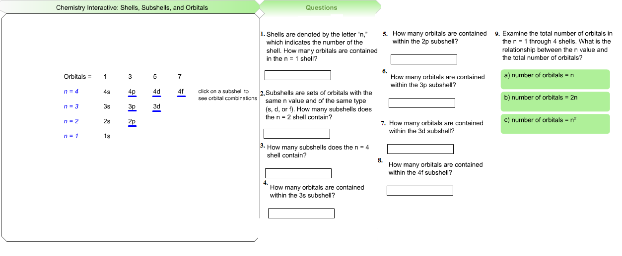 Solved Shells are denoted by the letter "n, " which | Chegg.com