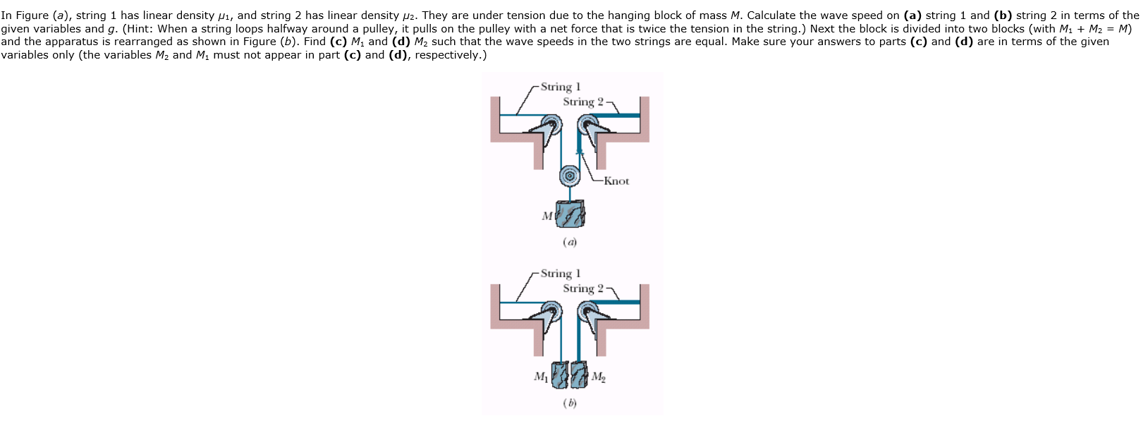 Solved In Figure (a), string 1 has linear density ?1, and | Chegg.com