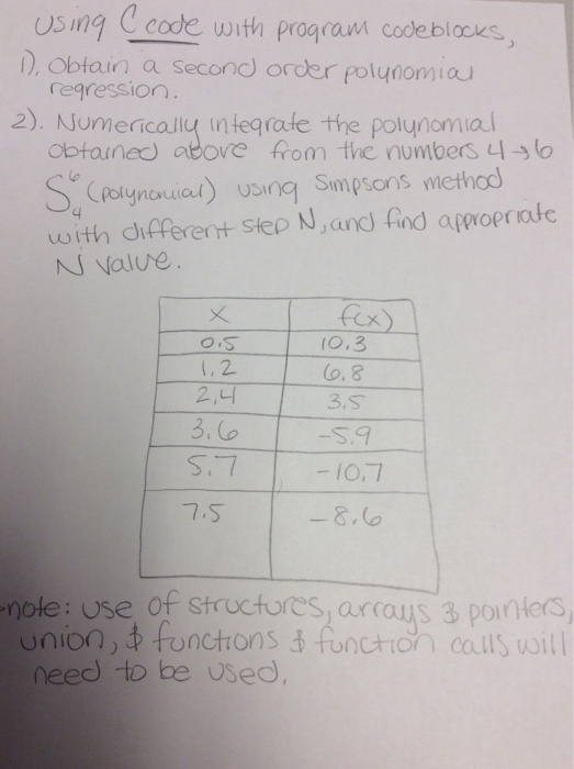 Solved Using C Code With Program Codeblocks Obtain A 9428