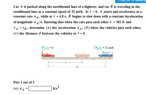 Solved Car A is parked along the northbound lane of a | Chegg.com
