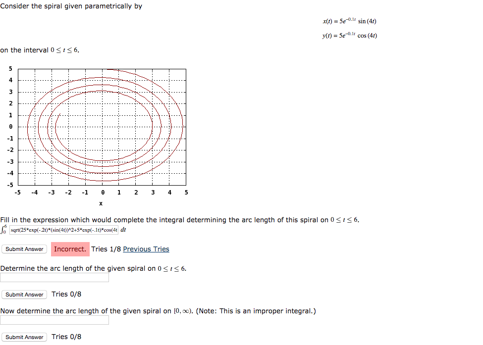 Solved Consider the spiral given parametrically by on the | Chegg.com