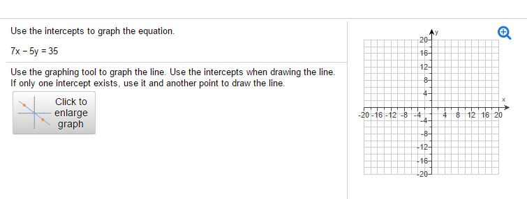 Solved Use the intercepts to graph the equation. 6x -2y 12 | Chegg.com