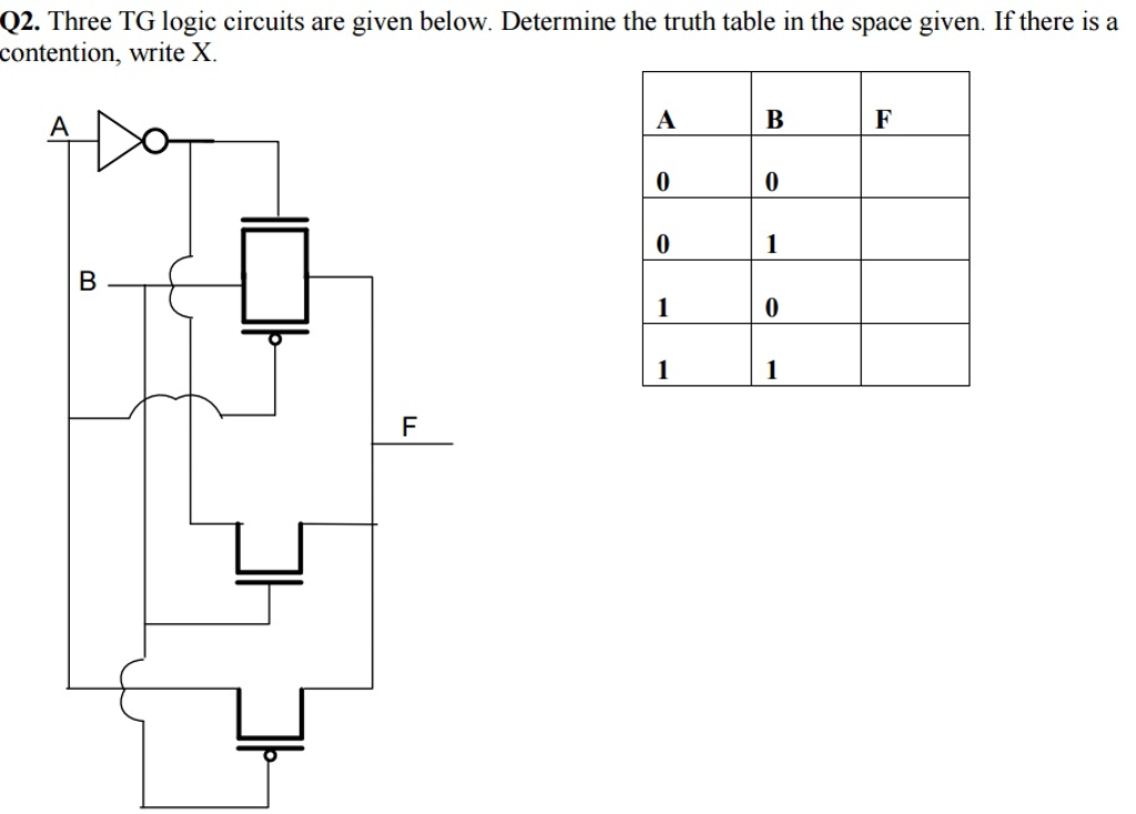 Solved Three TG logic circuits are given below. Determine | Chegg.com