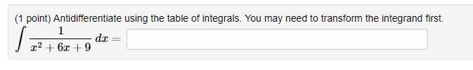 Solved (1 point) Antidifferentiate using the table of | Chegg.com
