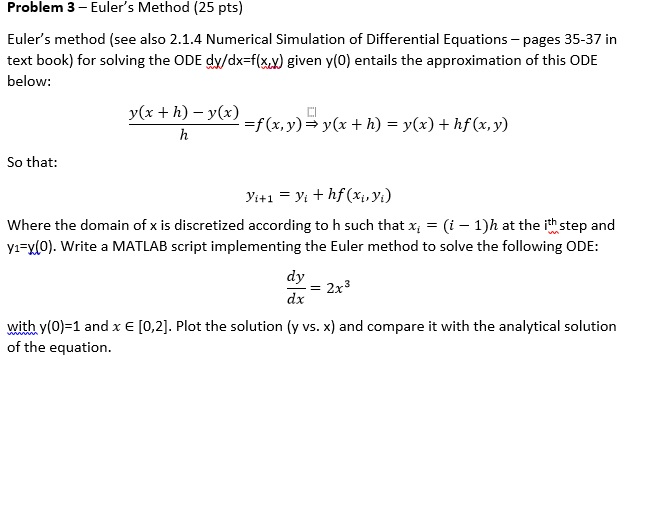Solved Euler's method (see also 2.1.4 Numerical Simulation | Chegg.com