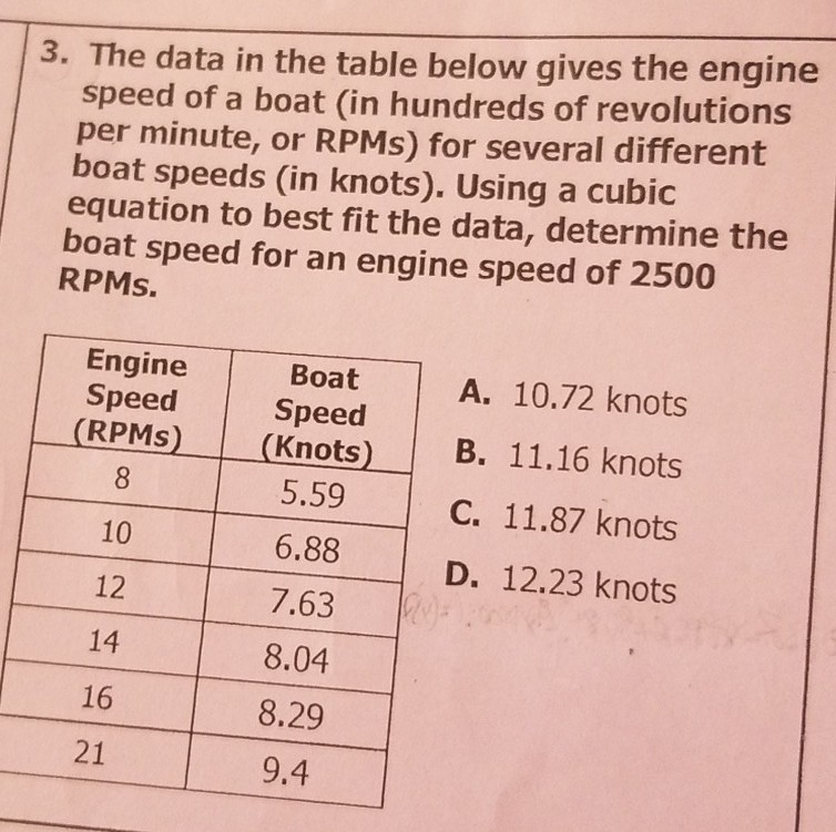 Solved 3· The data in the table below gives the engine speed | Chegg.com
