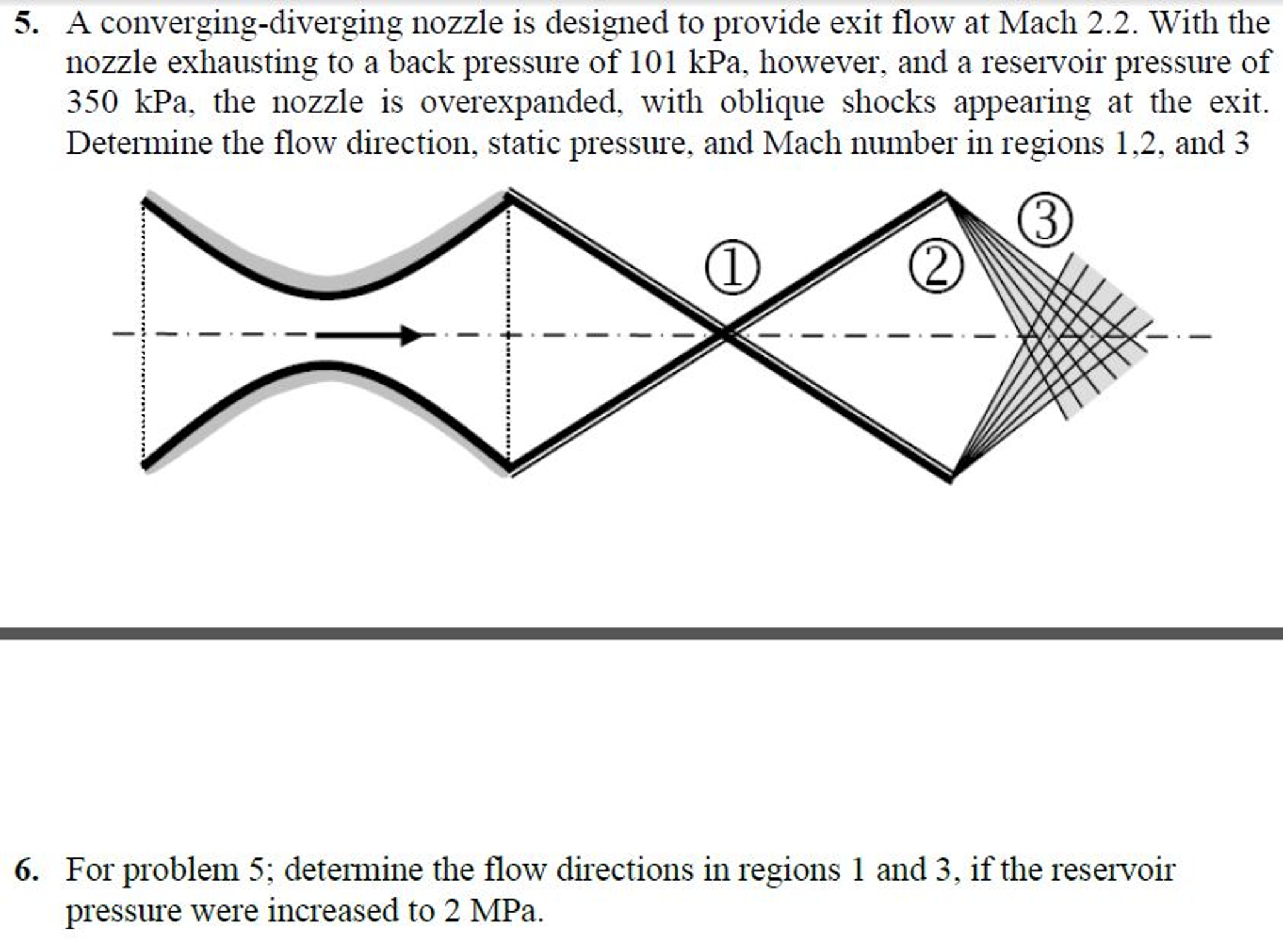 Solved A converging-diverging nozzle is designed to provide | Chegg.com