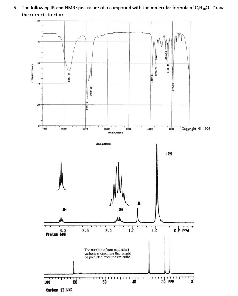 Solved 5. The following IR and NMR spectra are of a compound | Chegg.com