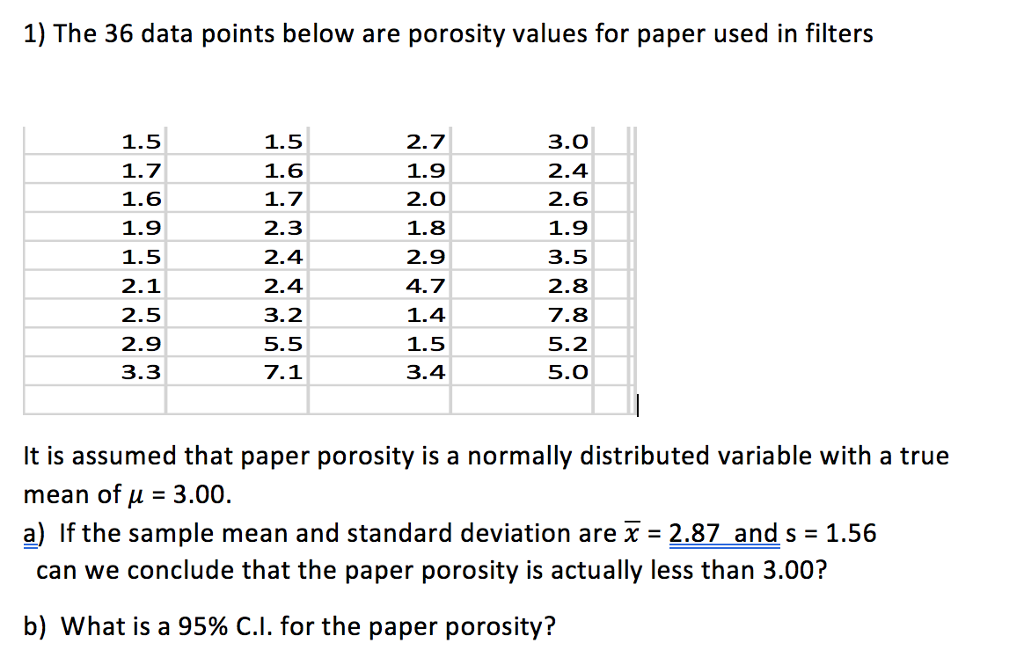 Solved The 36 data points below are porosity values for | Chegg.com