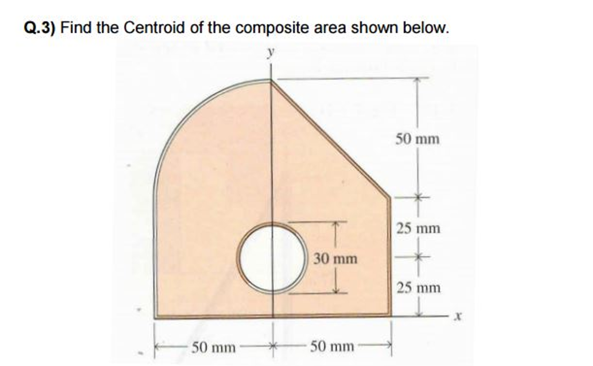 Solved Find the Centroid of the composite area shown below. | Chegg.com