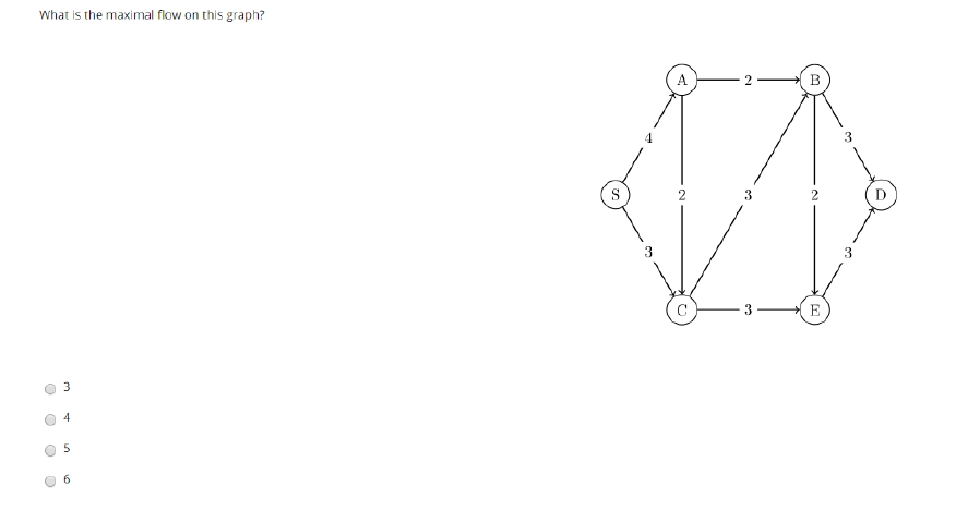 Solved What is the maximal flow on this graph? 3 4 5 6 | Chegg.com