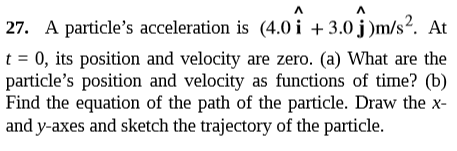 Solved 27. A particle's acceleration is (4.0i +3.0 j)m/s2. | Chegg.com