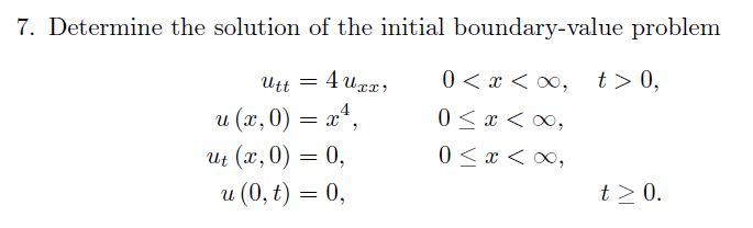 Solved 7. Determine the solution of the initial | Chegg.com