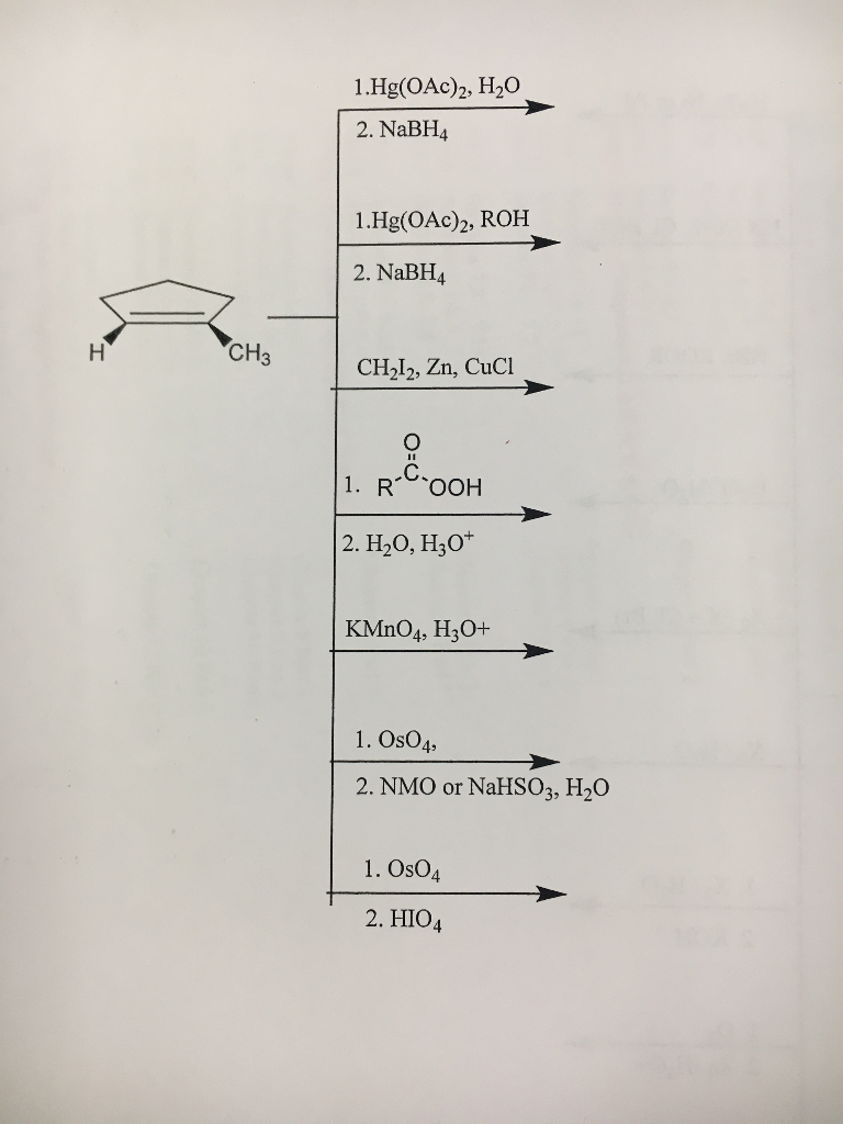 Solved 1.Hg(OAc)2, H20 2. NaBH4 1.Hg(OAc)2, ROH 2. NaBH4 0% | Chegg.com