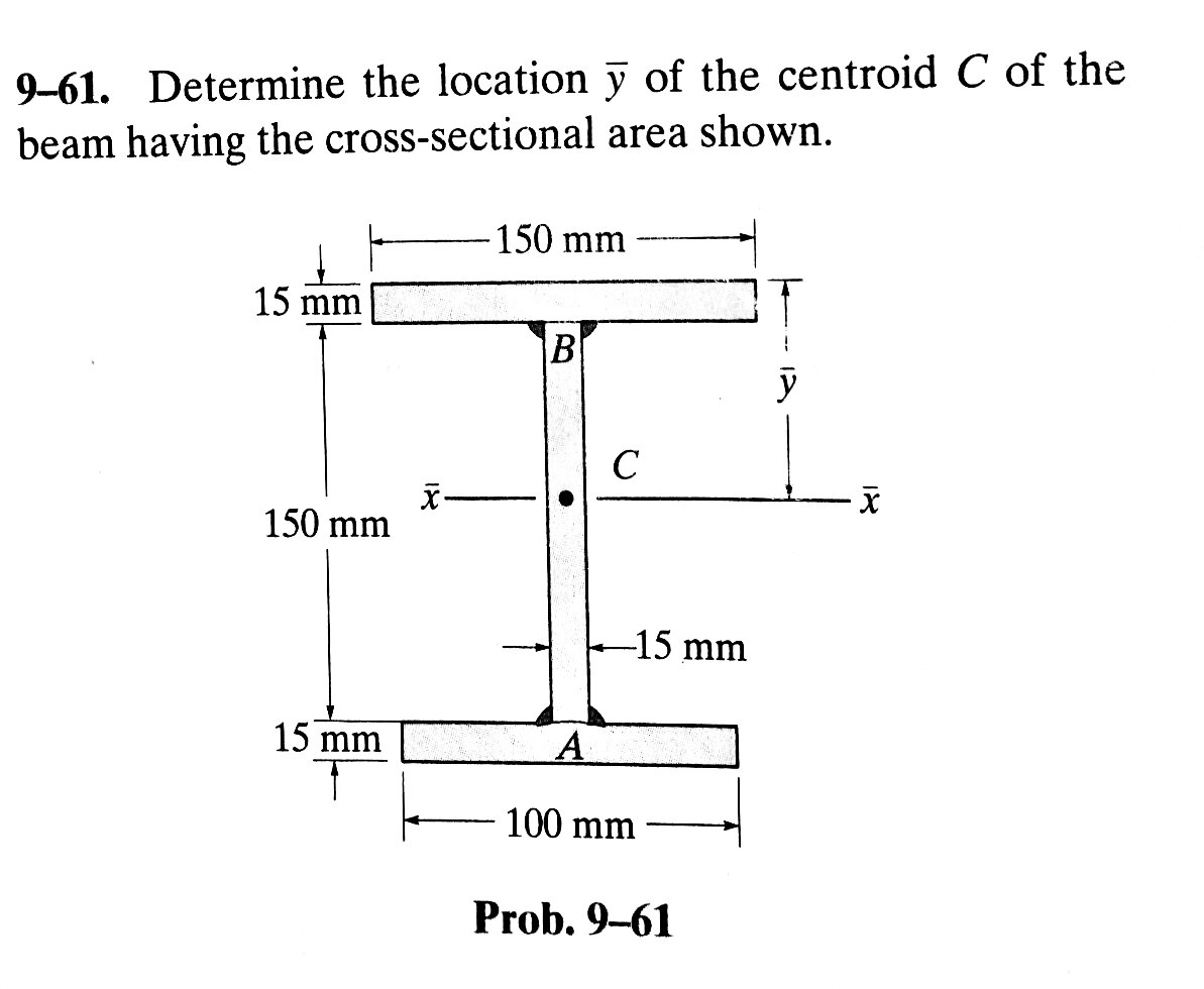 Solved Determine the location y of the centroid C of the | Chegg.com