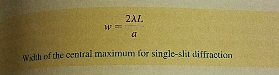 Solved FIGURE 17.27 A graph of the intensity of a | Chegg.com